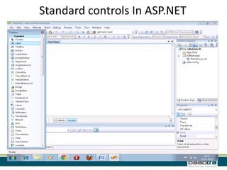 Standard control in asp.net