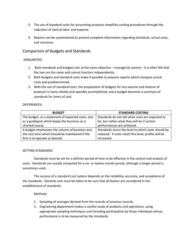 Standard costing | DOCX