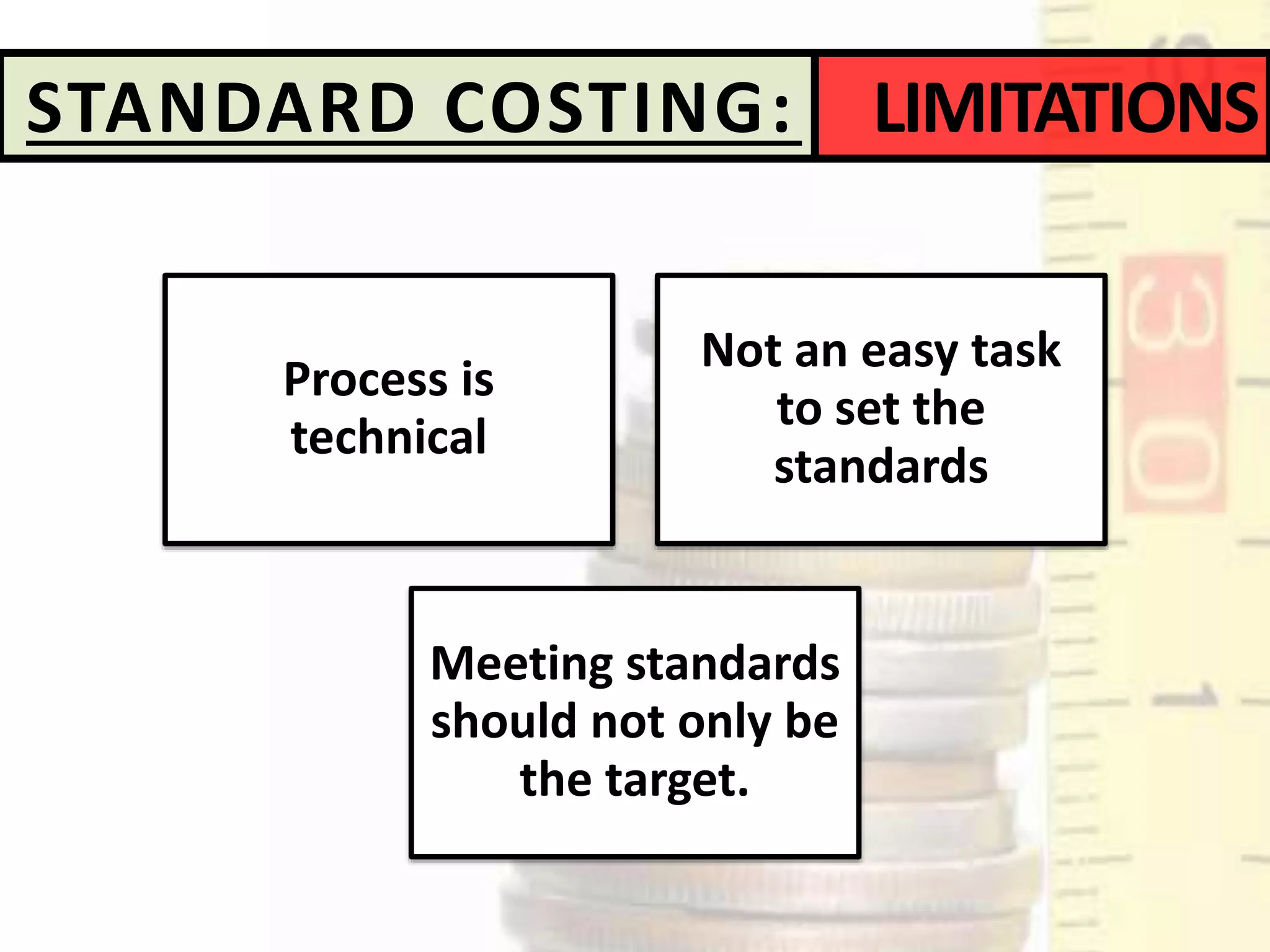 Standard Costing & Variances | PPTX