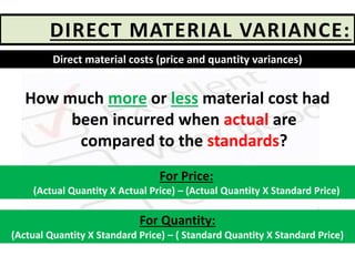 Standard Costing & Variances | PPTX