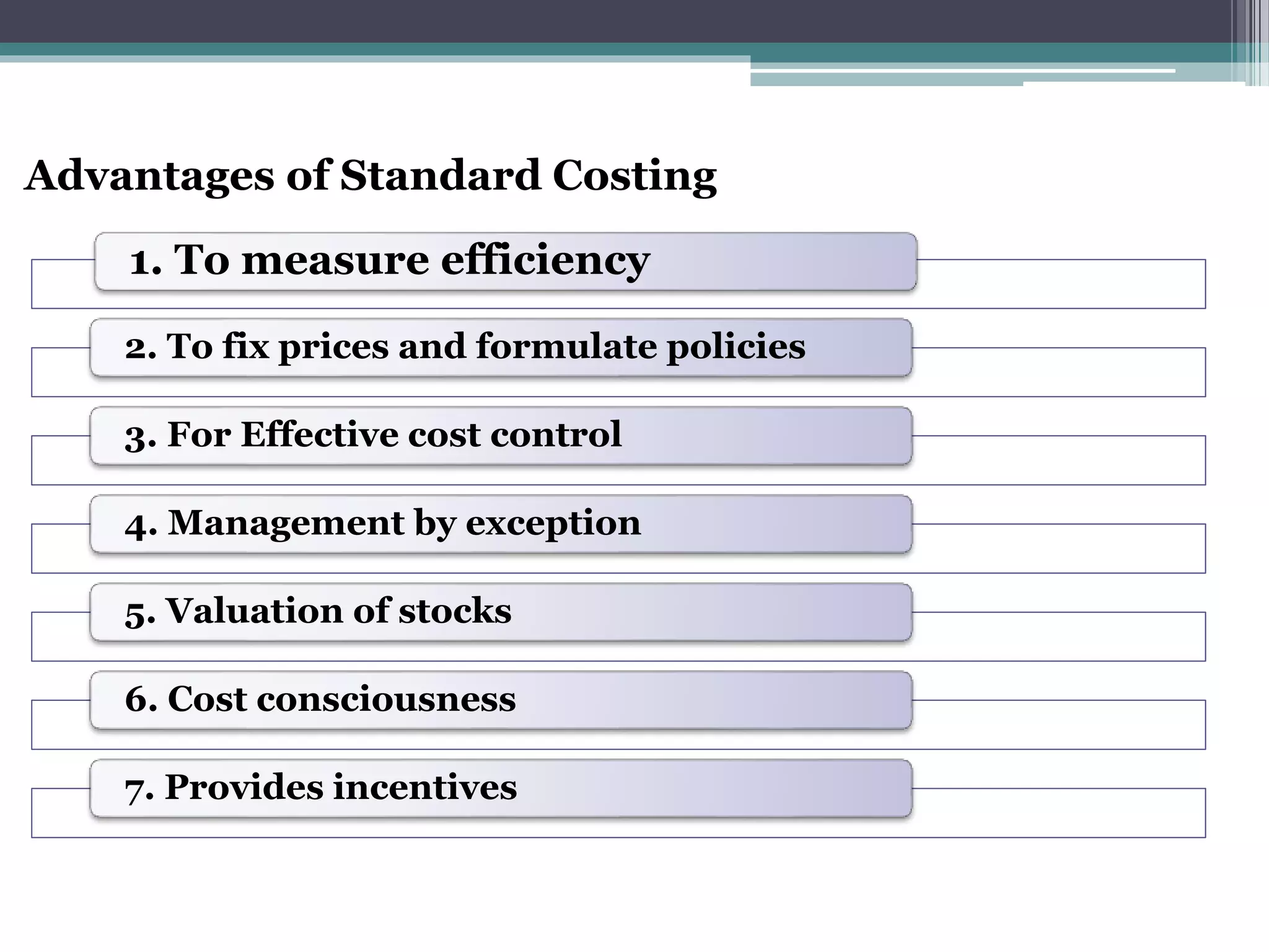 Standard costing | PPTX