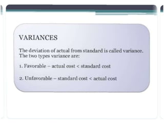 Standard Costing.ppt