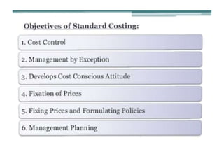 Standard Costing.ppt