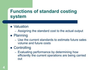 Standard costing.ppt