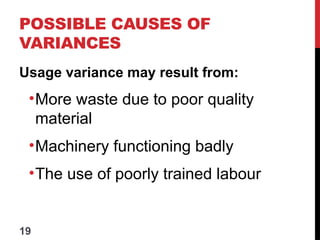 adfadgfagfagafafStandard costing (4).pptx