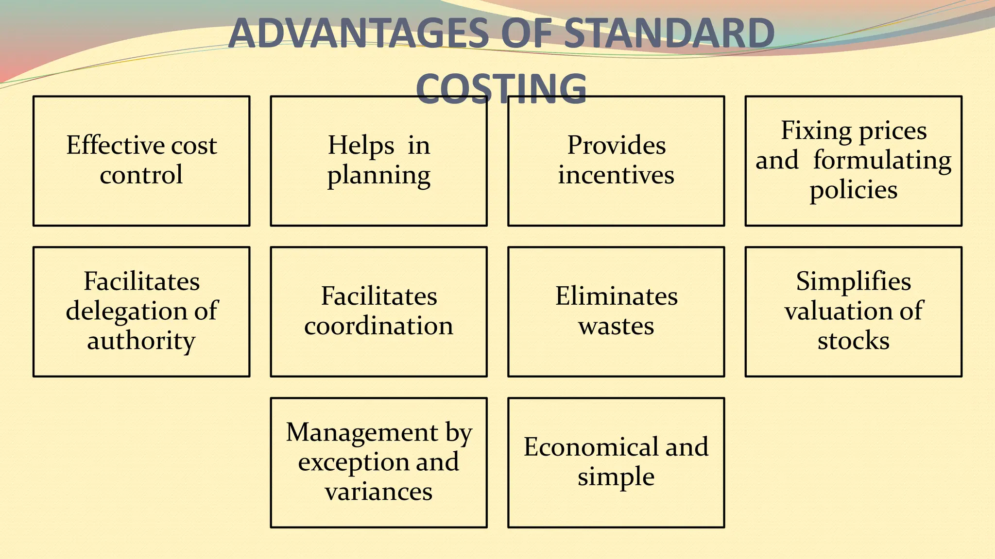 Standard Costing and Variance Analysis.pptx