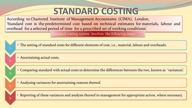 Standard Costing and Variance Analysis.pptx