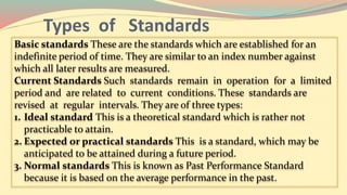 Standard Costing and Variance Analysis.pptx