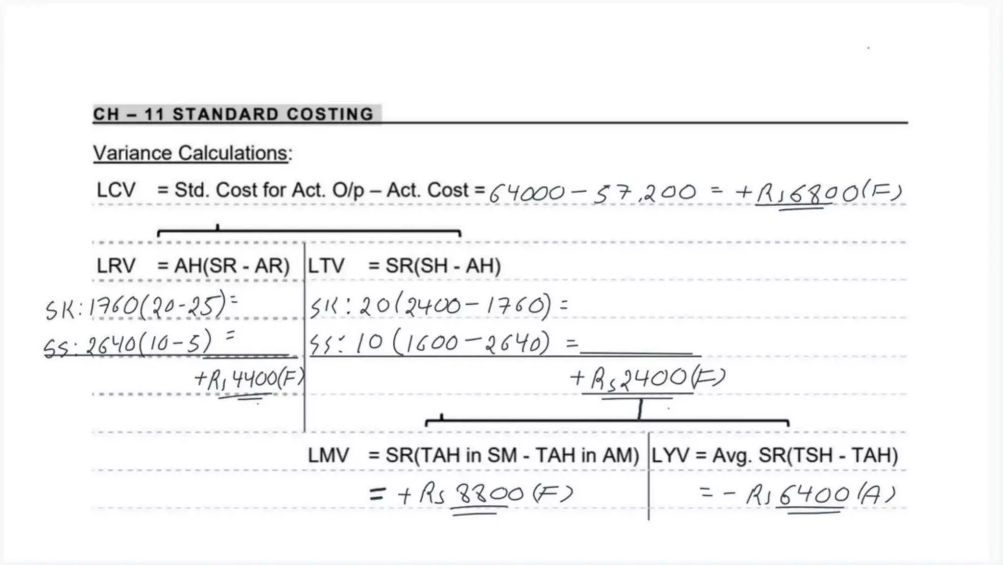 Standard_Costing_Cost_Variances__Part_4_no_anno.pdf