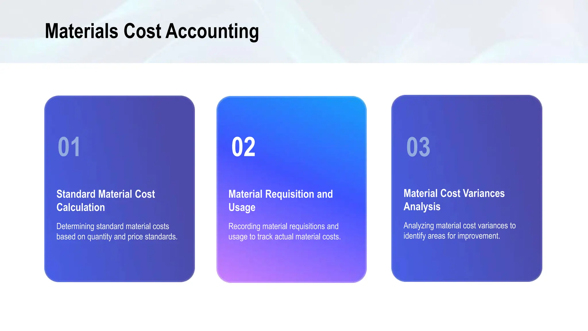 Standard Costing_ Incorporating Standards into Accounting Records.pptx