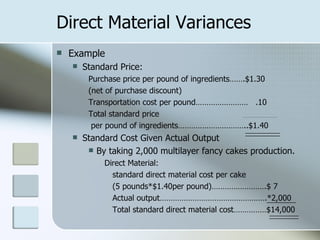 Standard Costing Operational Performance Measures And | PPT
