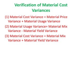 Standard costing PPT | PPTX