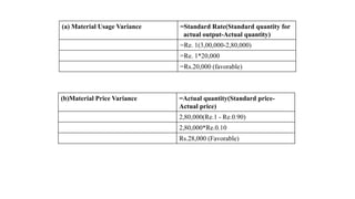 STANDARD COSTING & VARIANCE ANALYSIS (4).pptx