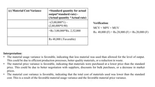 STANDARD COSTING & VARIANCE ANALYSIS (4).pptx