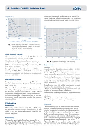 Standard cr ni-mo-stainless_steels_datasheet | PDF