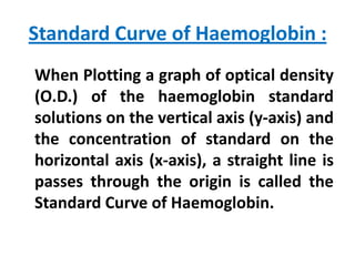 Standard curve of haemoglobin | PPTX