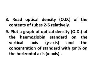 Standard curve of haemoglobin | PPTX