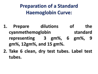 Standard curve of haemoglobin | PPTX