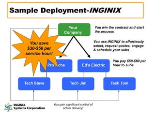 standard deck 04_20_04.pptx