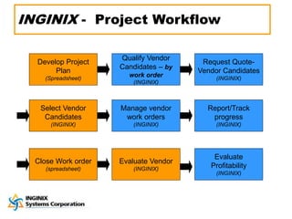 standard deck 04_20_04.pptx