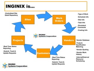 standard deck 04_20_04.pptx