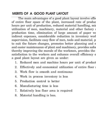 STANDARD DEFINATION OF PLANT LAYOUT AND MERITS OF GOOD PLANT LAYOUT.docx