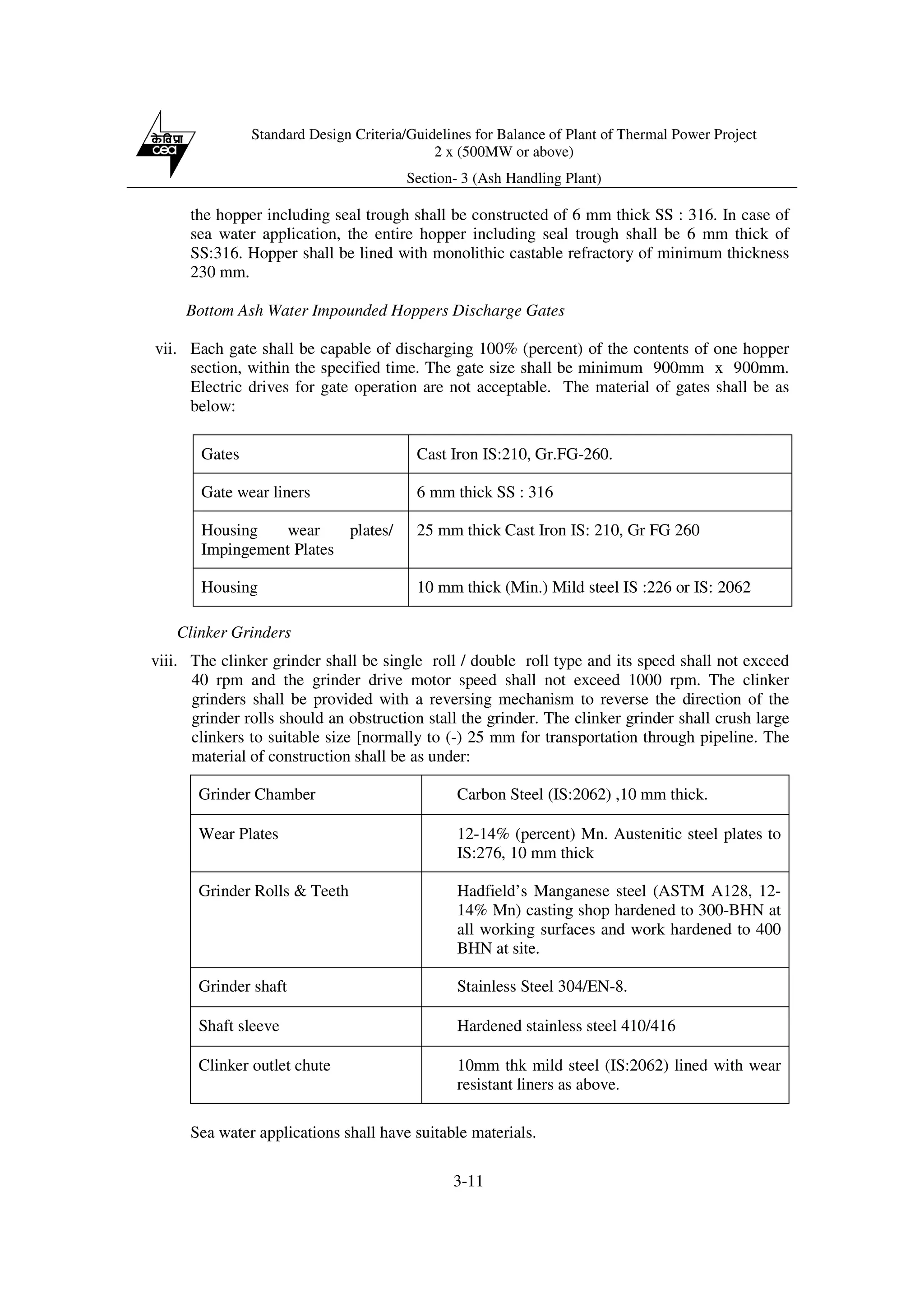 Standard design bop_sep10 | PDF