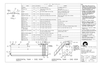 Standard detailed drawings