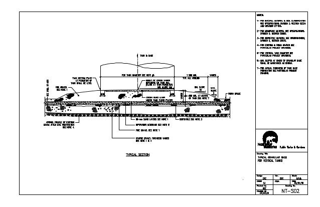 Standard detailed drawings