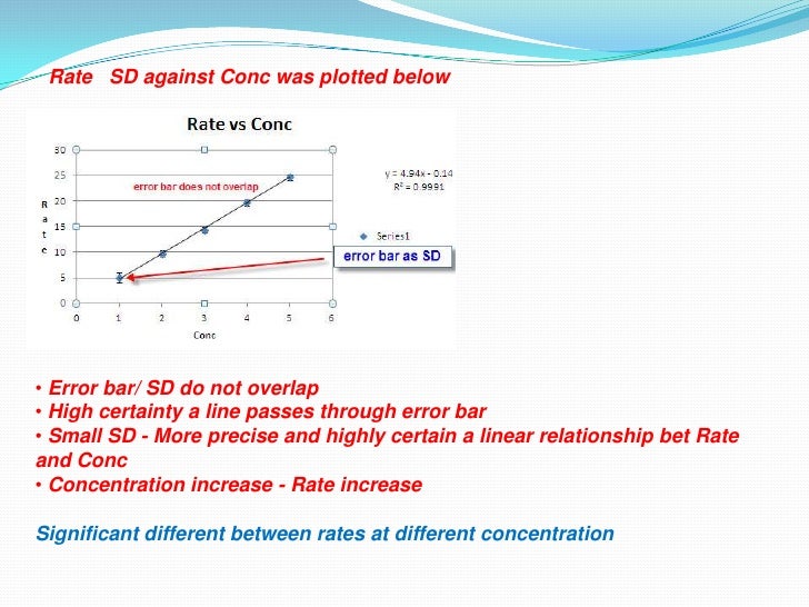 What is more accurate standard error or standard deviation - rockstarlasopa What is more accurate standard error or standard deviation - rockstarlasopa