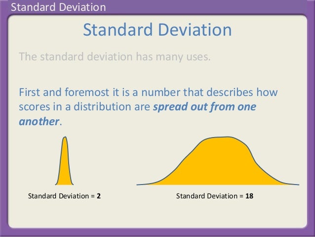 Standard deviation