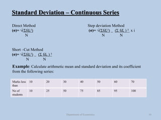 Measures of Dispersion: Standard Deviation and Co- efficient of Variation | PPTX