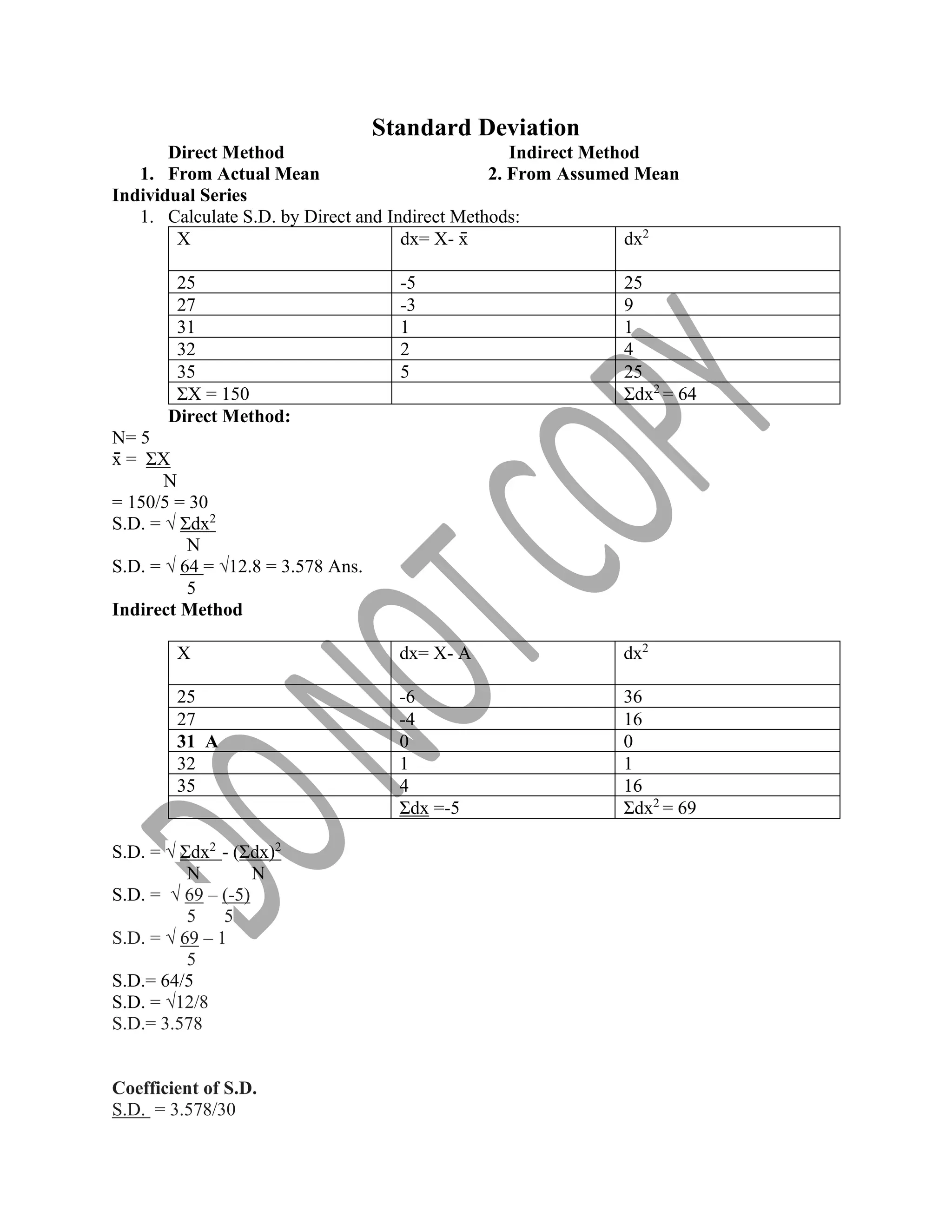 Standard deviation | PDF