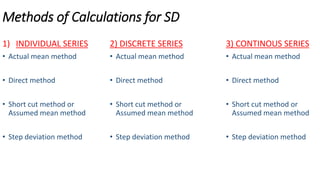 STANDARD DEVIATION.pptx