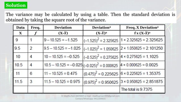 Unit 7 Biostatistics Standard Deviation Pdf