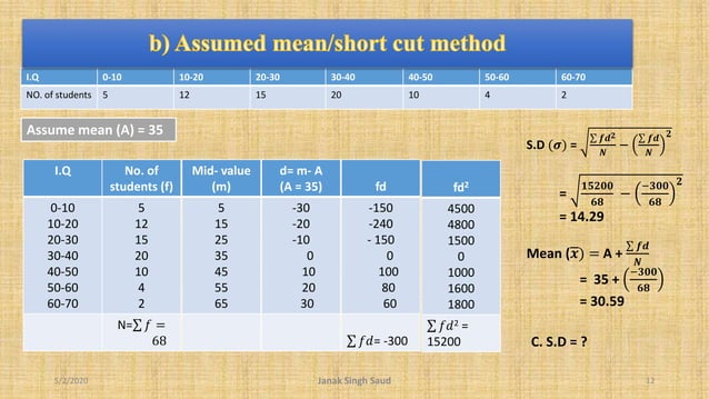 Standard Deviation Grouped Data Continuous Data Ppsx Physics Science
