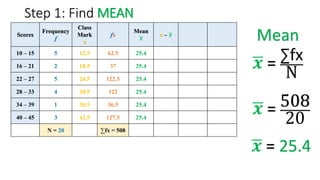 Standard Deviation - output for STATISTICS.ppsx