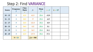 Standard Deviation - output for STATISTICS.ppsx