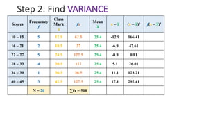 Standard Deviation - output for STATISTICS.ppsx