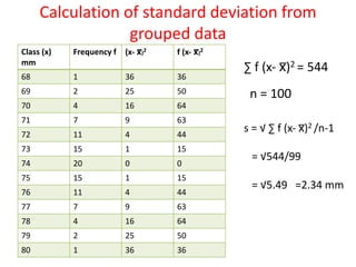 Standard deviation and standard error | PPT | Free Download
