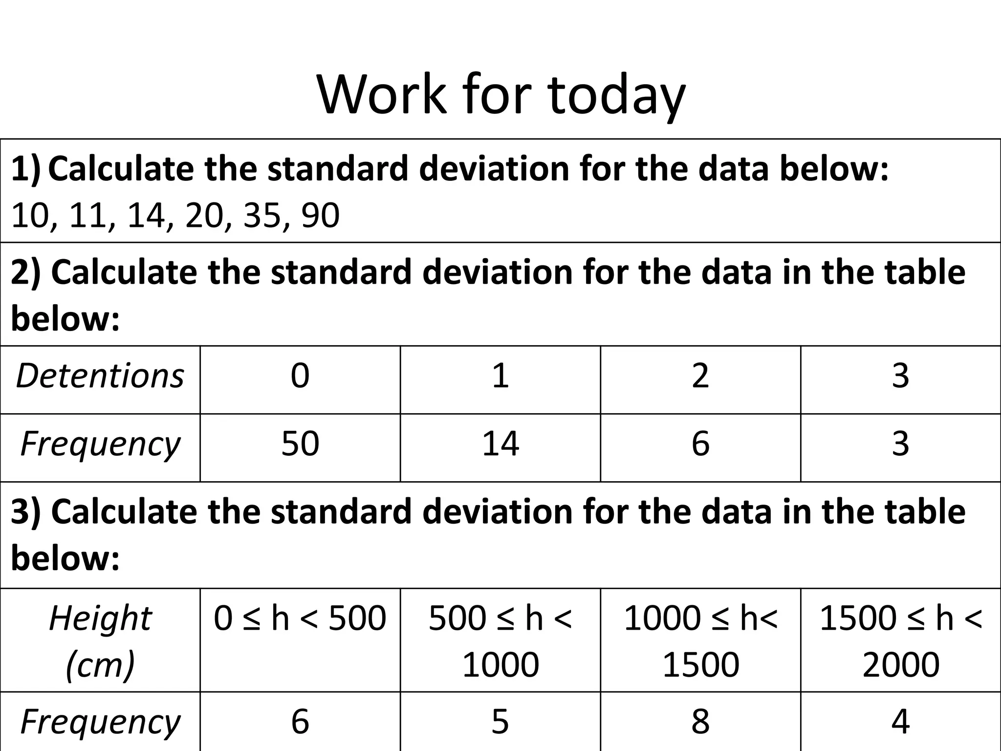 Standard deviation lesson | PPTX