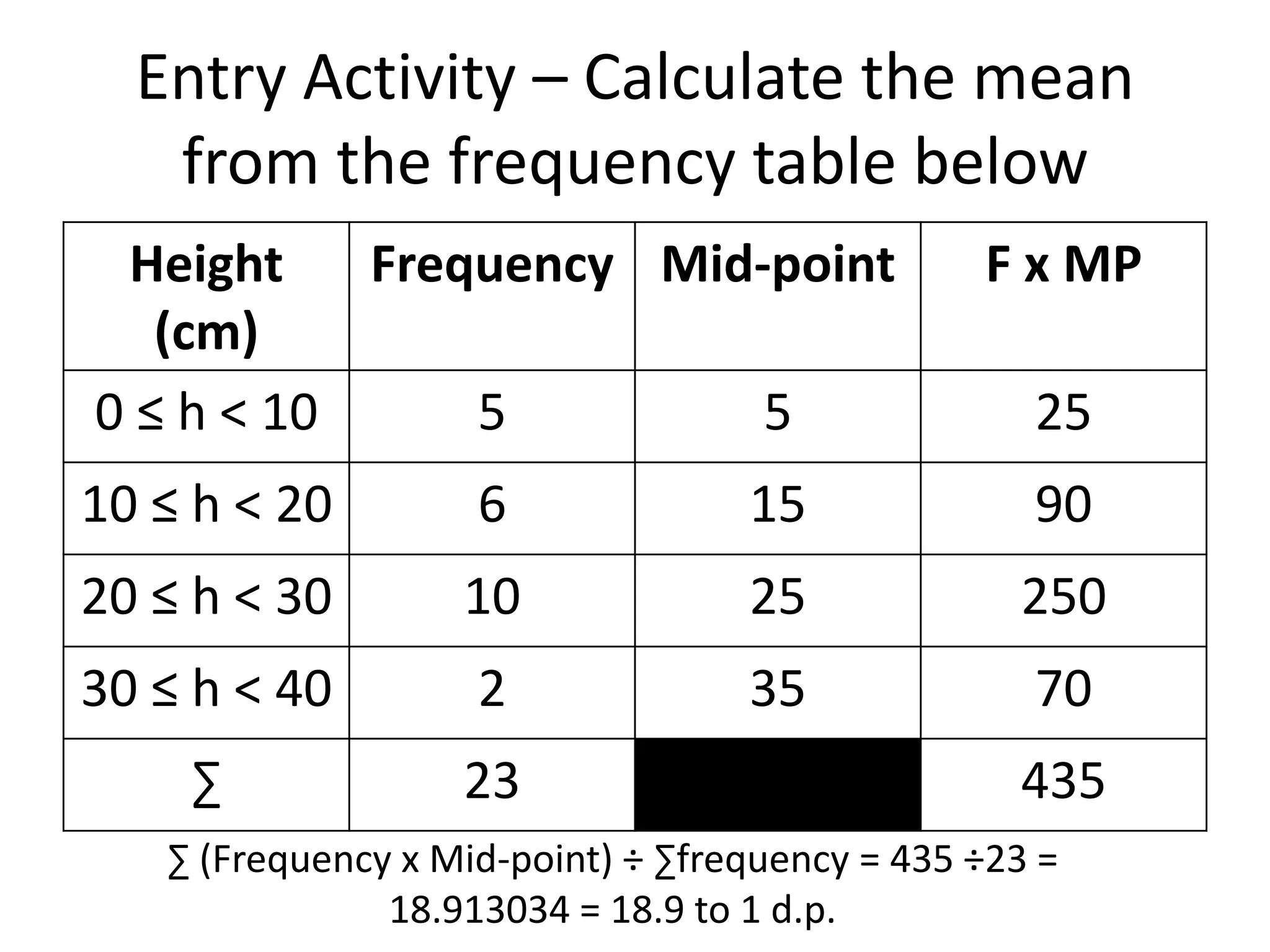 Standard deviation lesson | PPTX