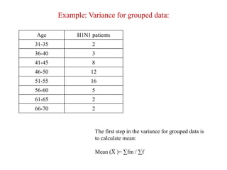 Biostatistics Standard deviation and variance | PPTX