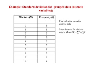 Biostatistics Standard deviation and variance | PPTX