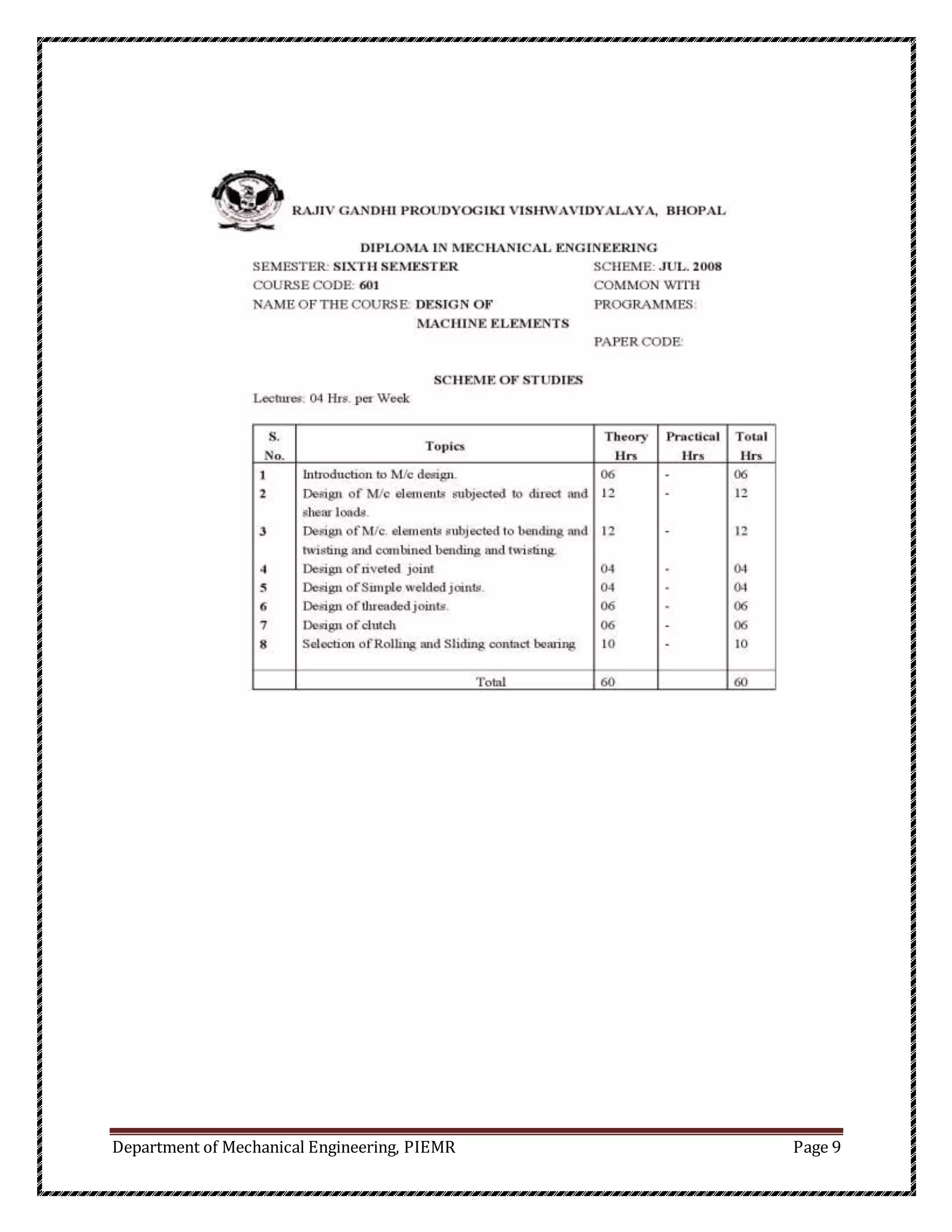 Standard dme sop | PDF