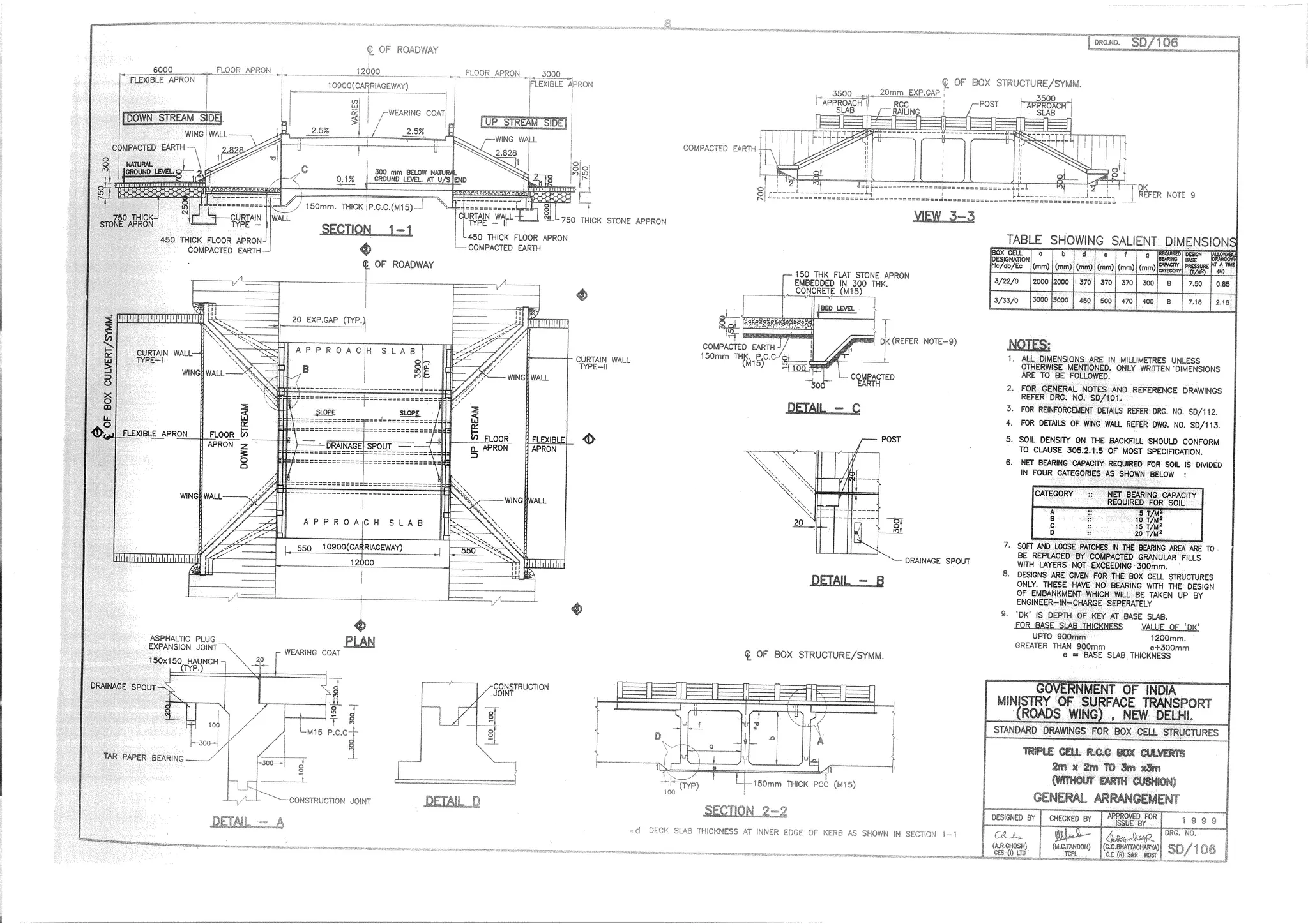 STANDARD DRAWINGS FOR BOX CELL CULVERTS.pdf