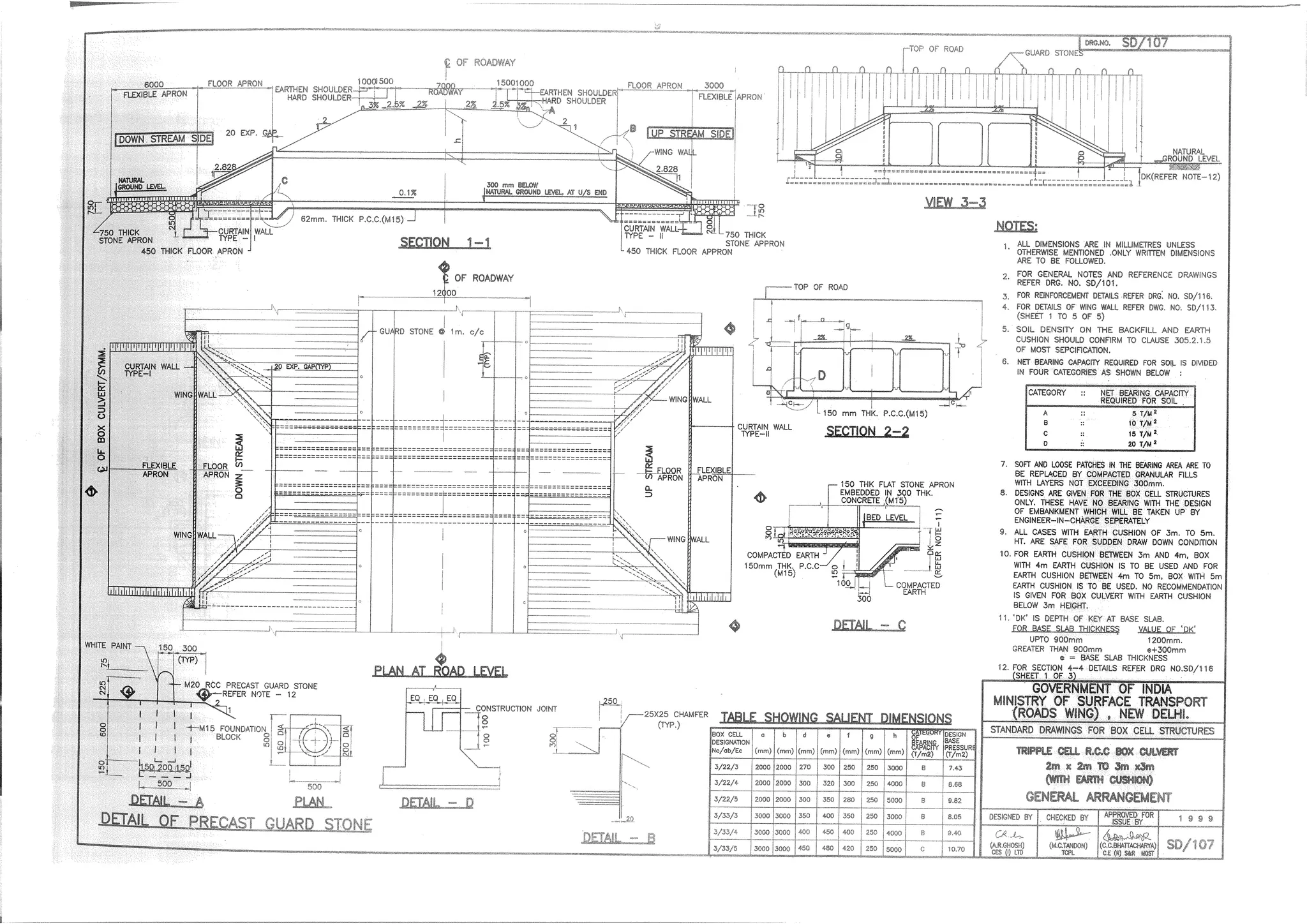STANDARD DRAWINGS FOR BOX CELL CULVERTS.pdf