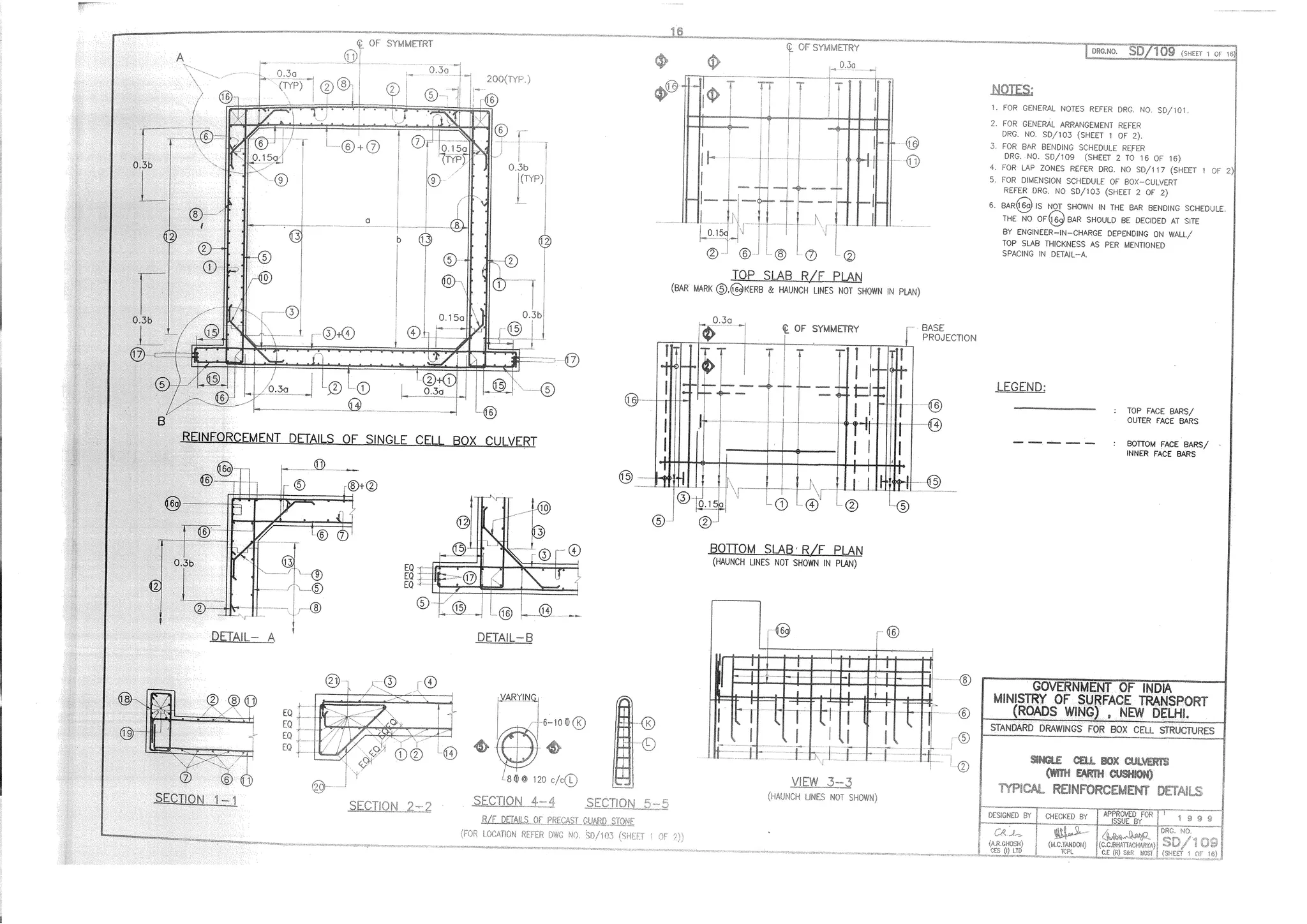 STANDARD DRAWINGS FOR BOX CELL CULVERTS.pdf