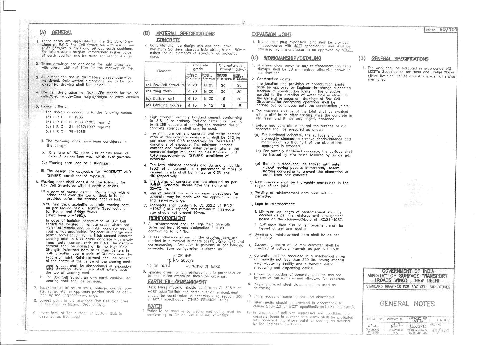 STANDARD DRAWINGS FOR BOX CELL CULVERTS.pdf