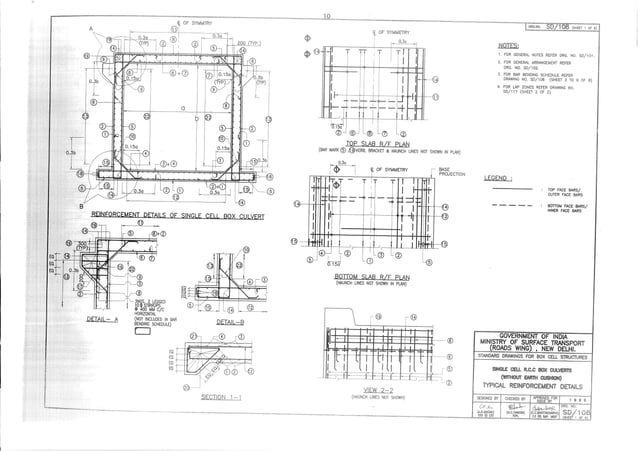 STANDARD DRAWINGS FOR BOX CELL CULVERTS.pdf